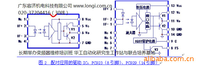 变频器维修之驱动电路常用IC原理和维修分析 - 阿里巴巴专栏