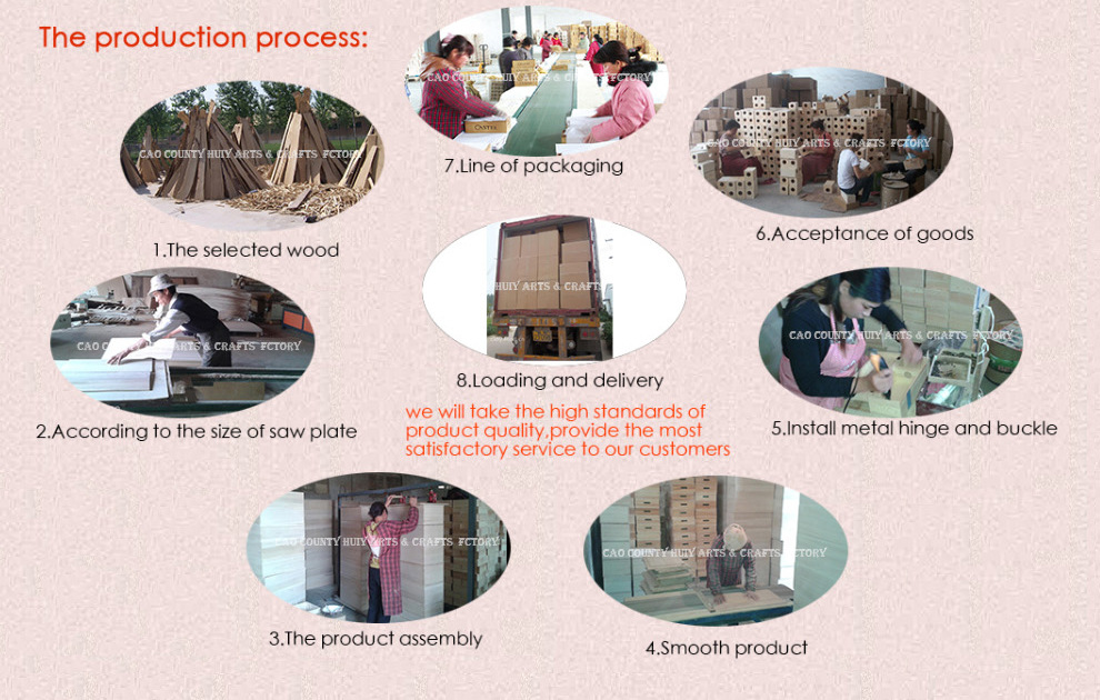 Cao County Huiy Arts And Crafts Factory - wooden home furniture,outdoor ...