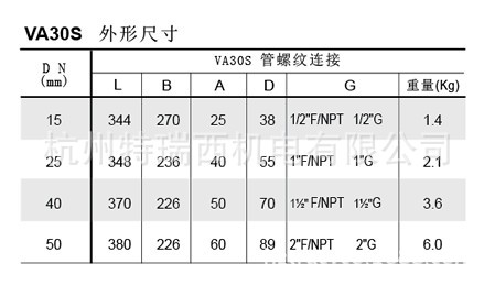 VA30S玻璃管浮子流量计全不锈钢材质-玻璃 流量计